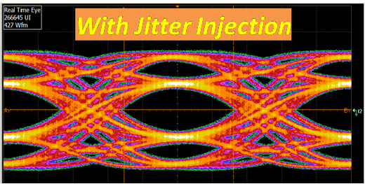SV3C-CPTX MIPI C-PHY Generator - Introspect Technology
