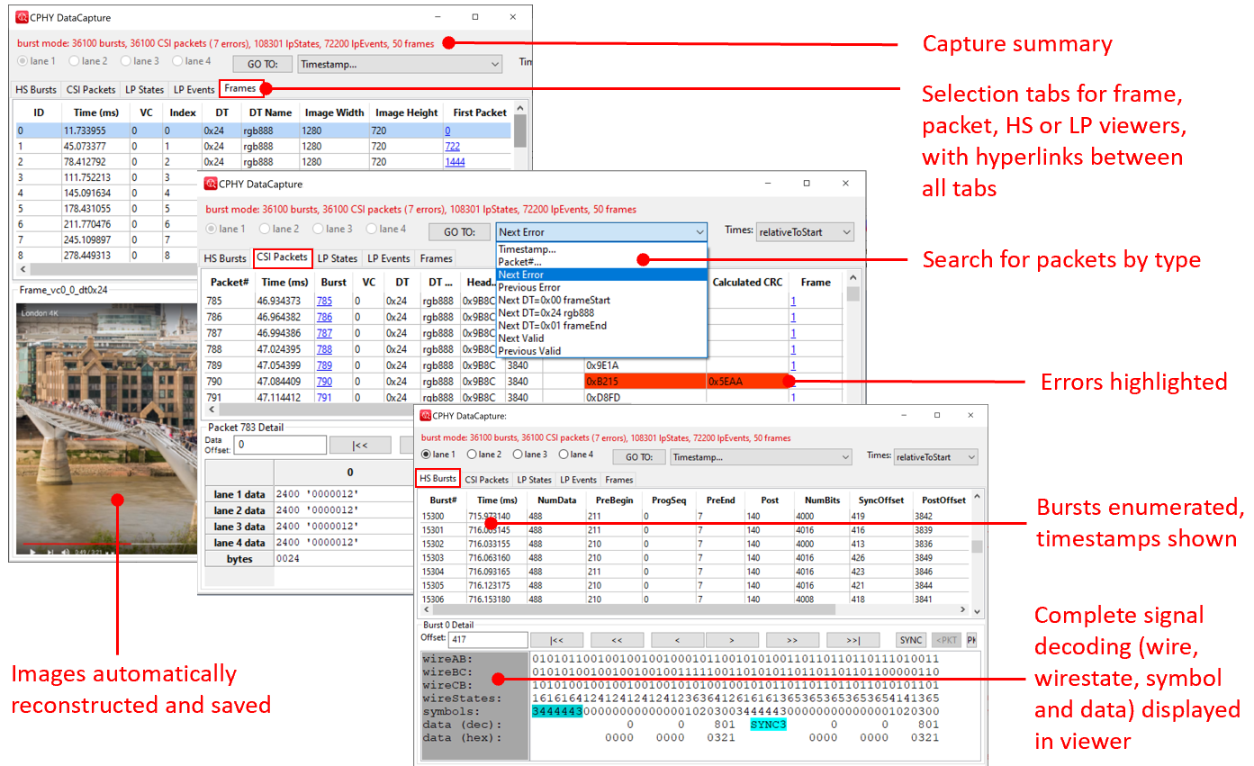 SV5C-CPRX MIPI C-PHY Analyzer | Introspect Technology