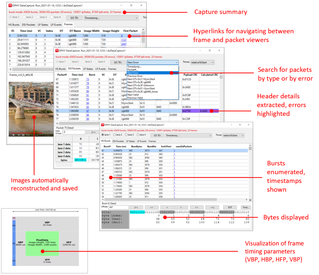 SV5C-DPRX MIPI D-PHY Analyzer | Introspect Technology