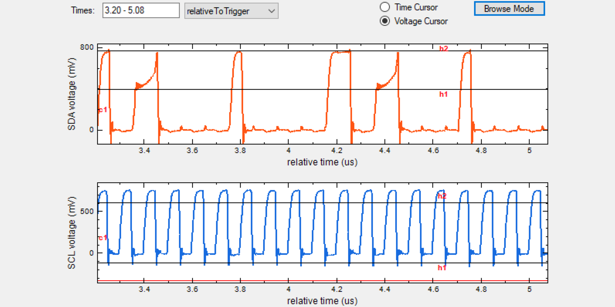Importing And Exporting Python Modules Introspect Technology