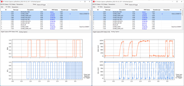 5 Things You Need to Know About the I3C PurVue Analyzer™ Embedded Real ...