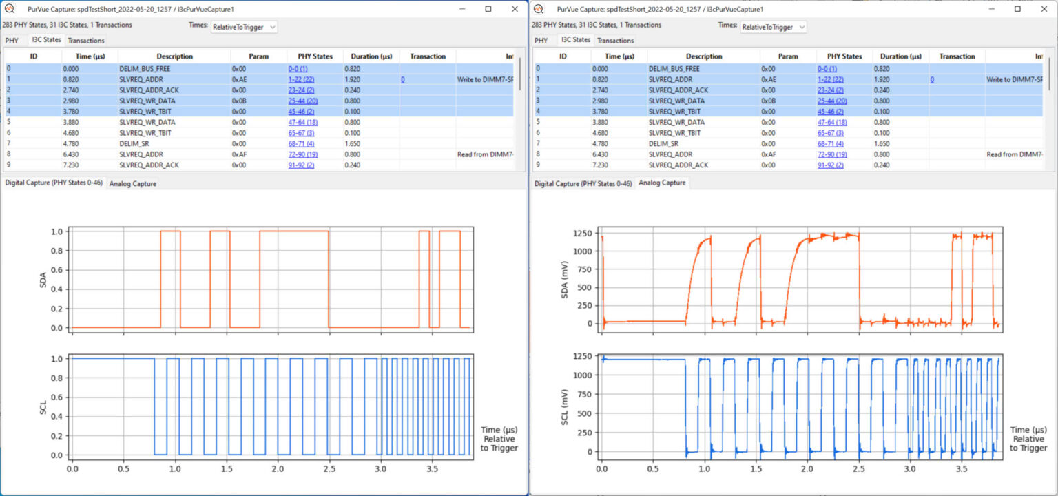 5 Things You Need to Know About the PurVue Analyzer™ Embedded Real-Time ...