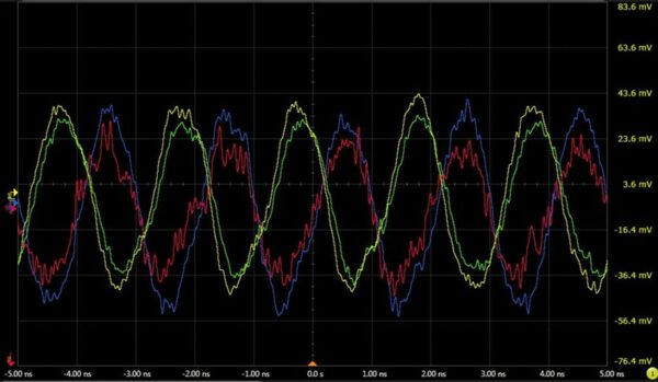 We Created a 10-Channel, 1 GHz Arbitrary Waveform Generator and You Can Too! | Introspect Technology