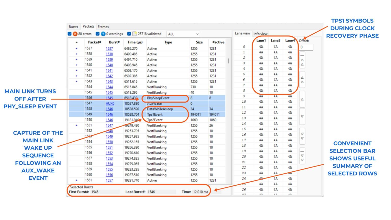 Why You Need An SV5C-eDP Generator to Test and Debug Advanced Link ...