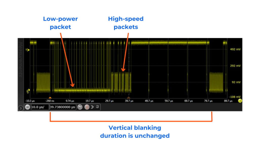 How to Easily Validate the Functionality of a Display Screen with Introspect’s SV3C-DPTX ...
