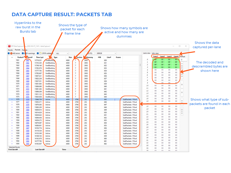 SV7C-eDP Embedded DisplayPort Analyzer | Introspect Technology