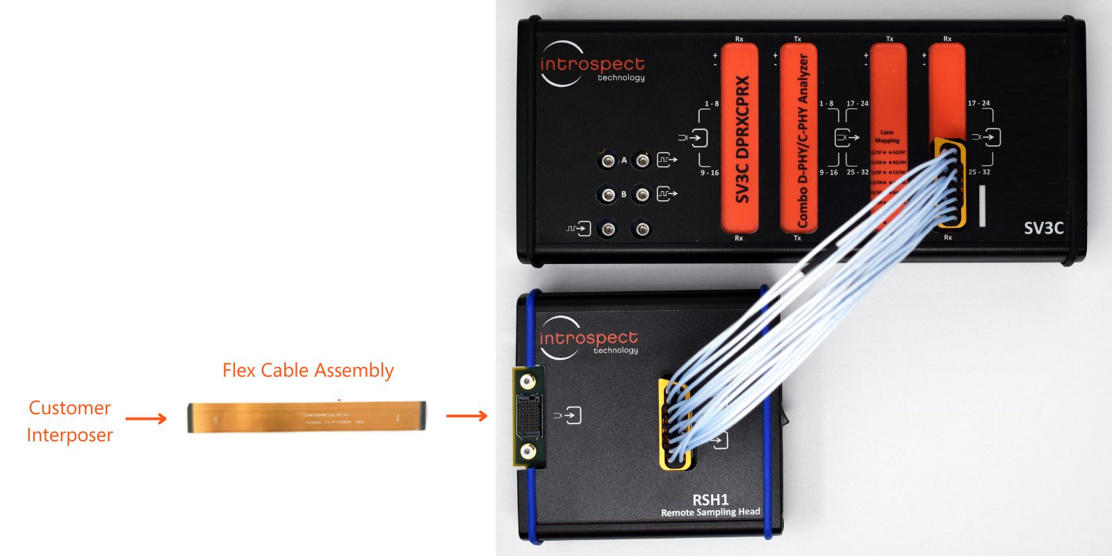 Remote Sampling Heads: The Latest Measurement Innovation From ...