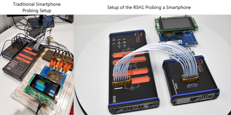 Remote Sampling Heads: The Latest Measurement Innovation From ...