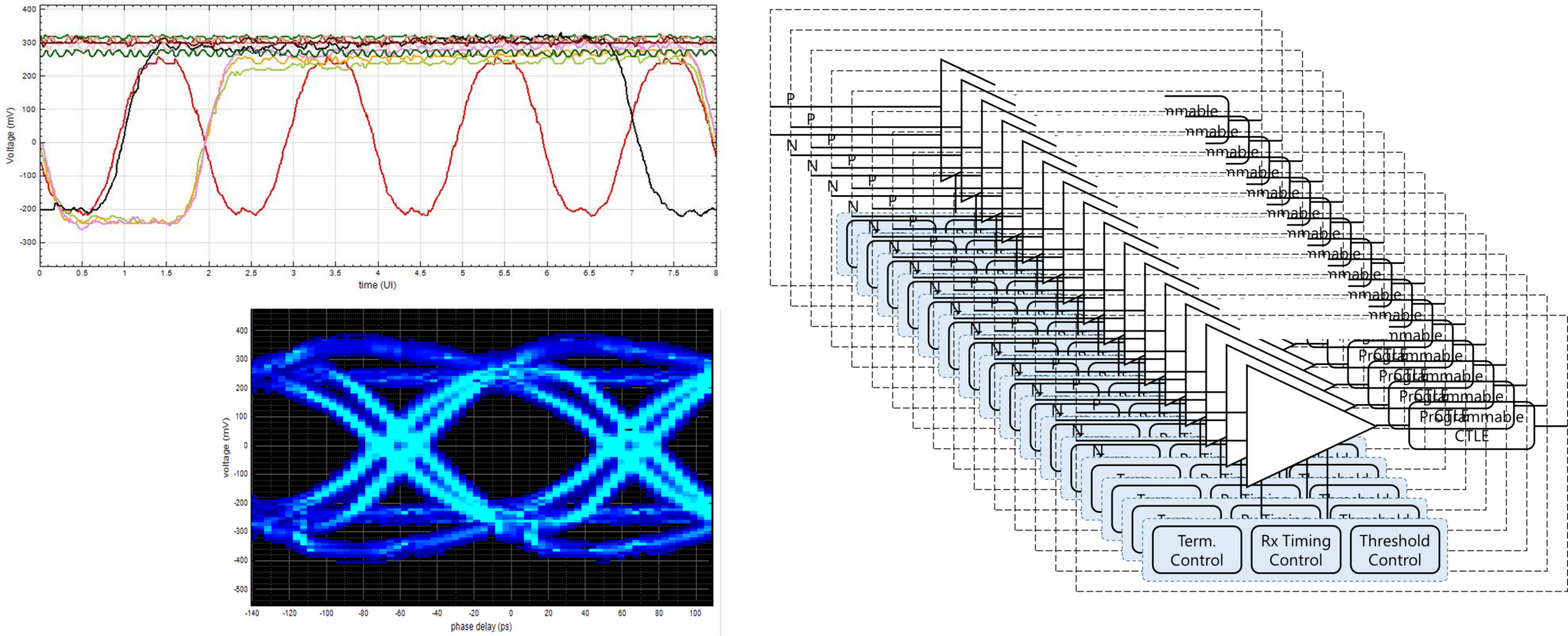 MR-DIMM: Learn More About JEDEC's Latest DDR5 Innovation and How to ...