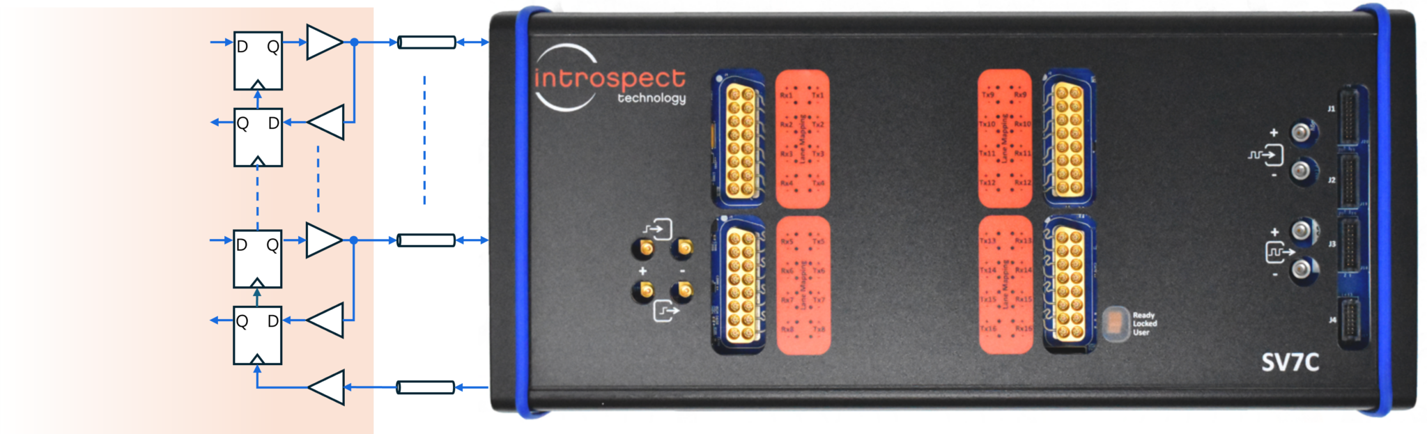 メモリPHYのテストはどのように変化しているか、そしてIntrospectはどのように役立つか - introspect technology ...
