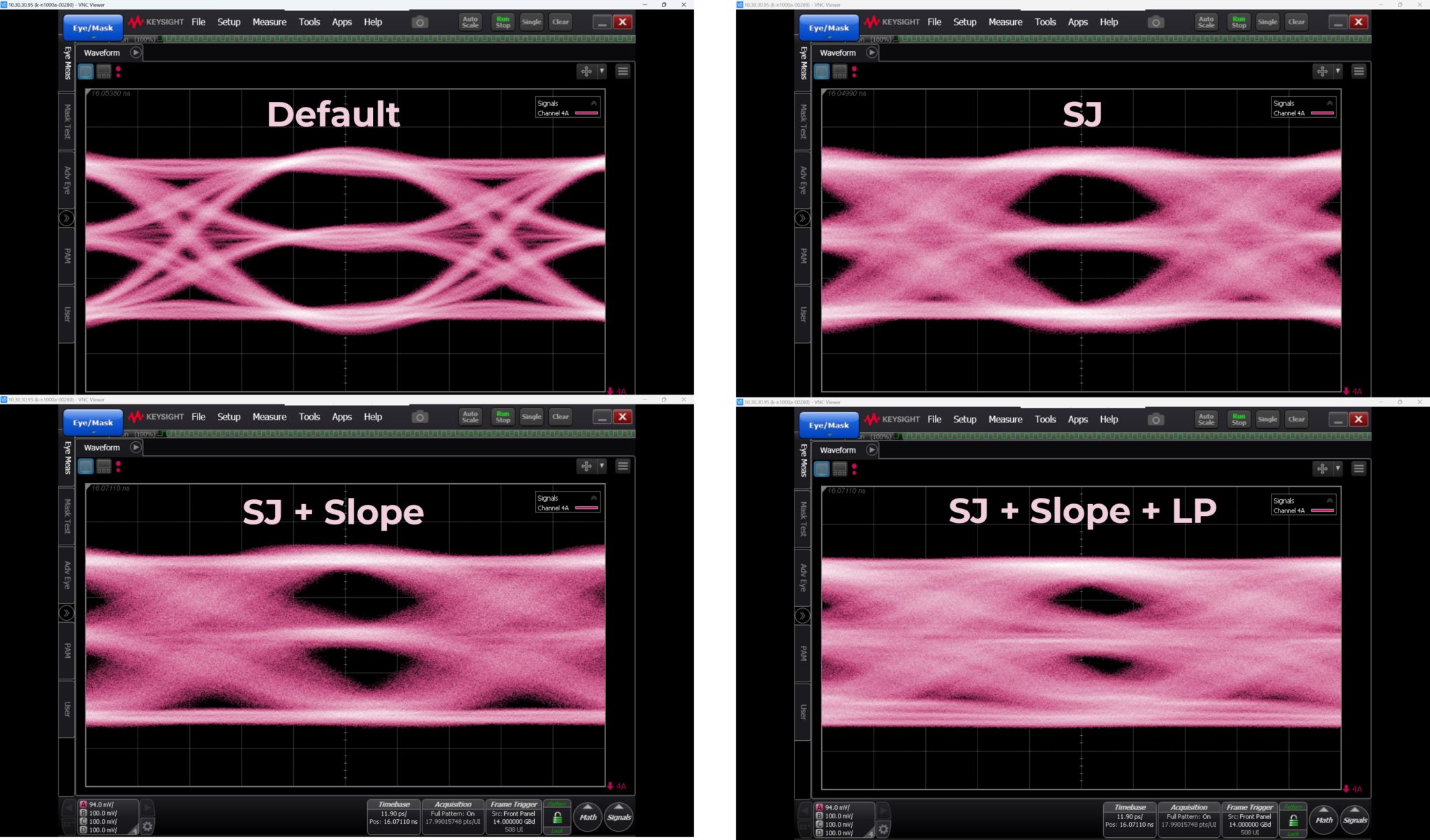 SV7C-PAM3 12-Channel, PAM3 Bit Error Rate Tester | Introspect Technology