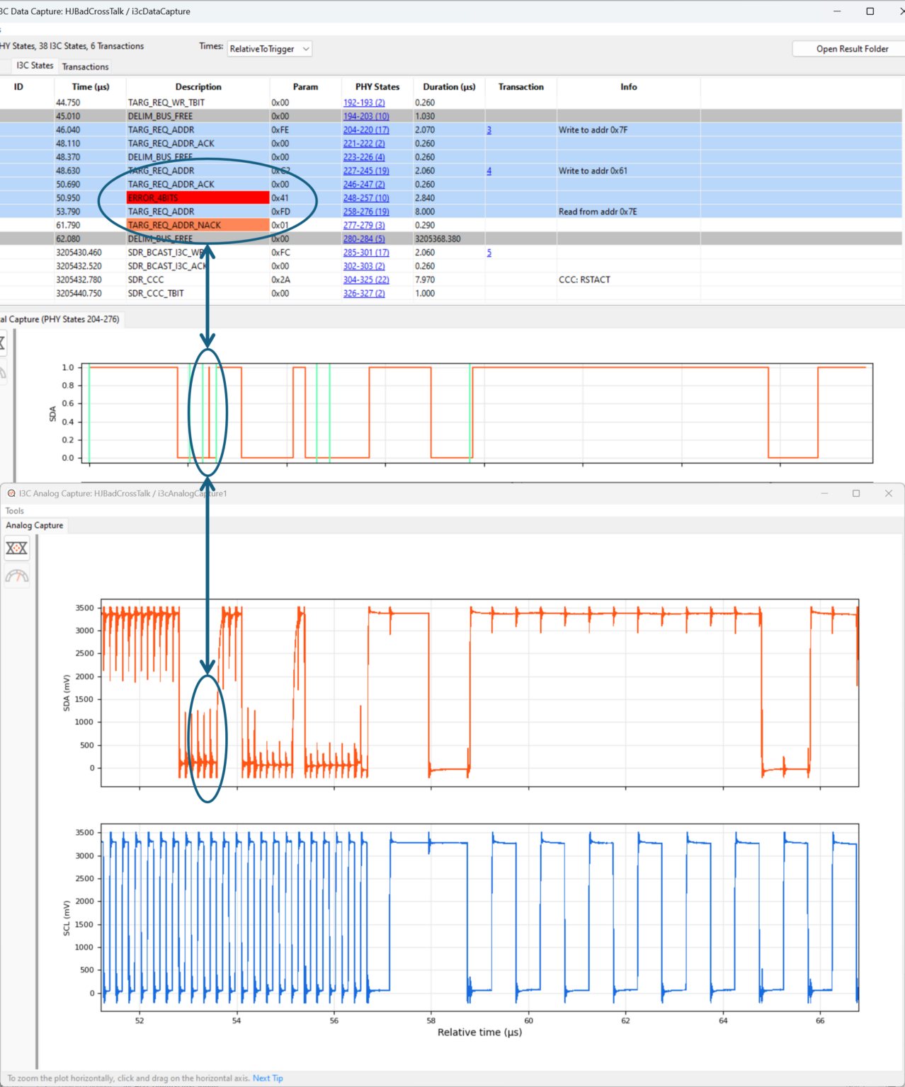 Our Biggest Takeaway From the Most Recent MIPI I3C Plugfest in Taipei ...