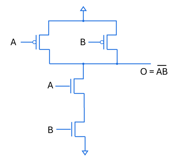 What Is SLT? | Introspect Technology