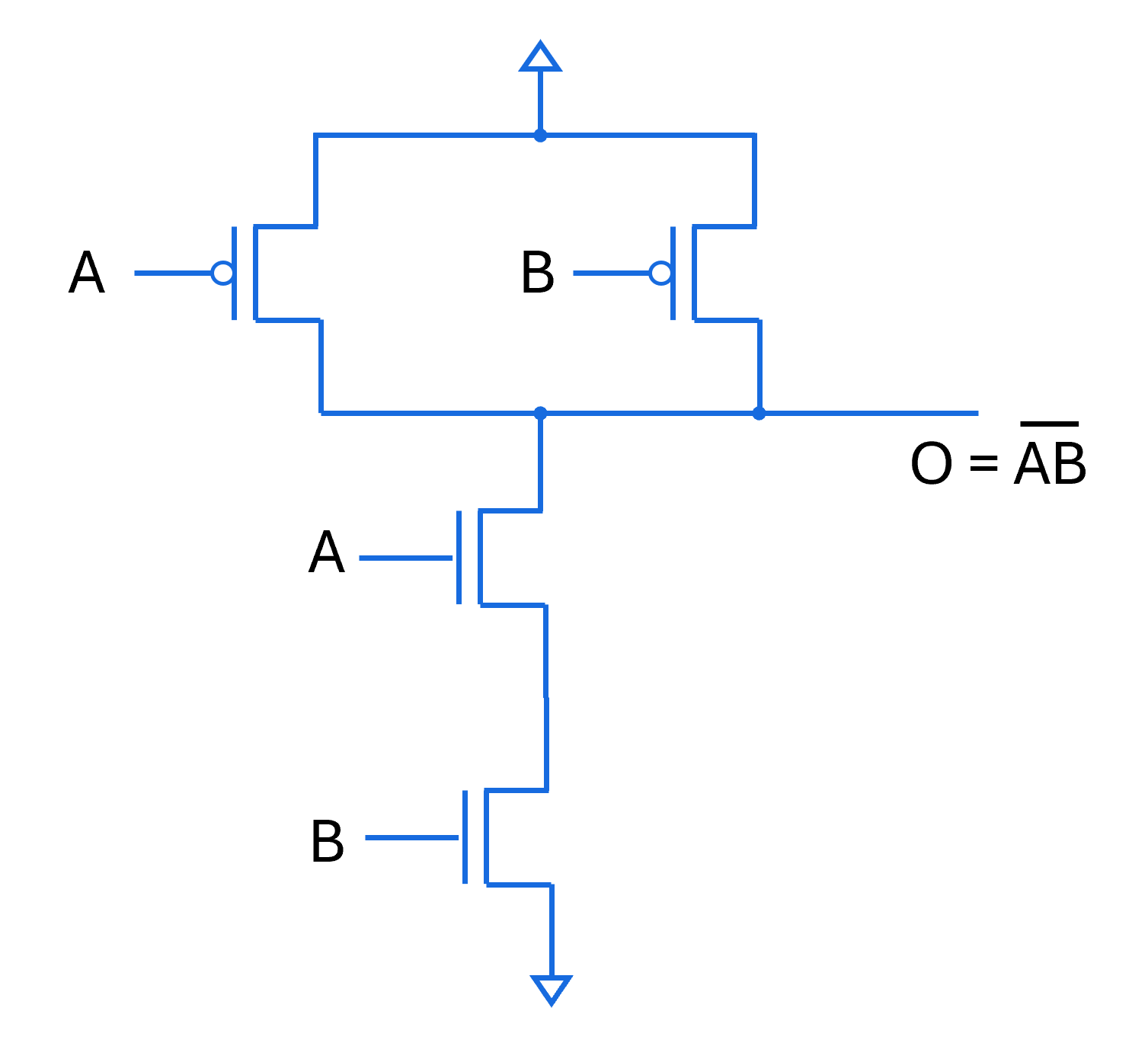 What Is SLT? | Introspect Technology
